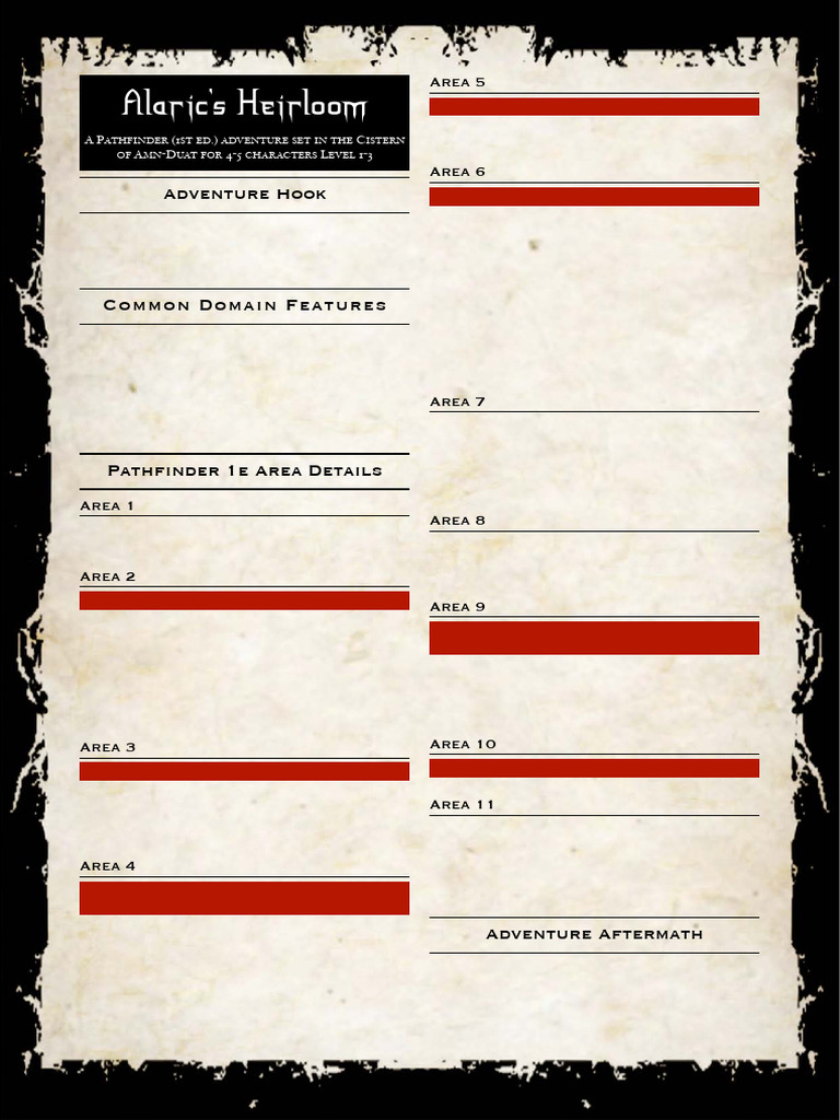 Alarics Heirloom Adventure Notes PF1e v2 | PDF | Copyright | License