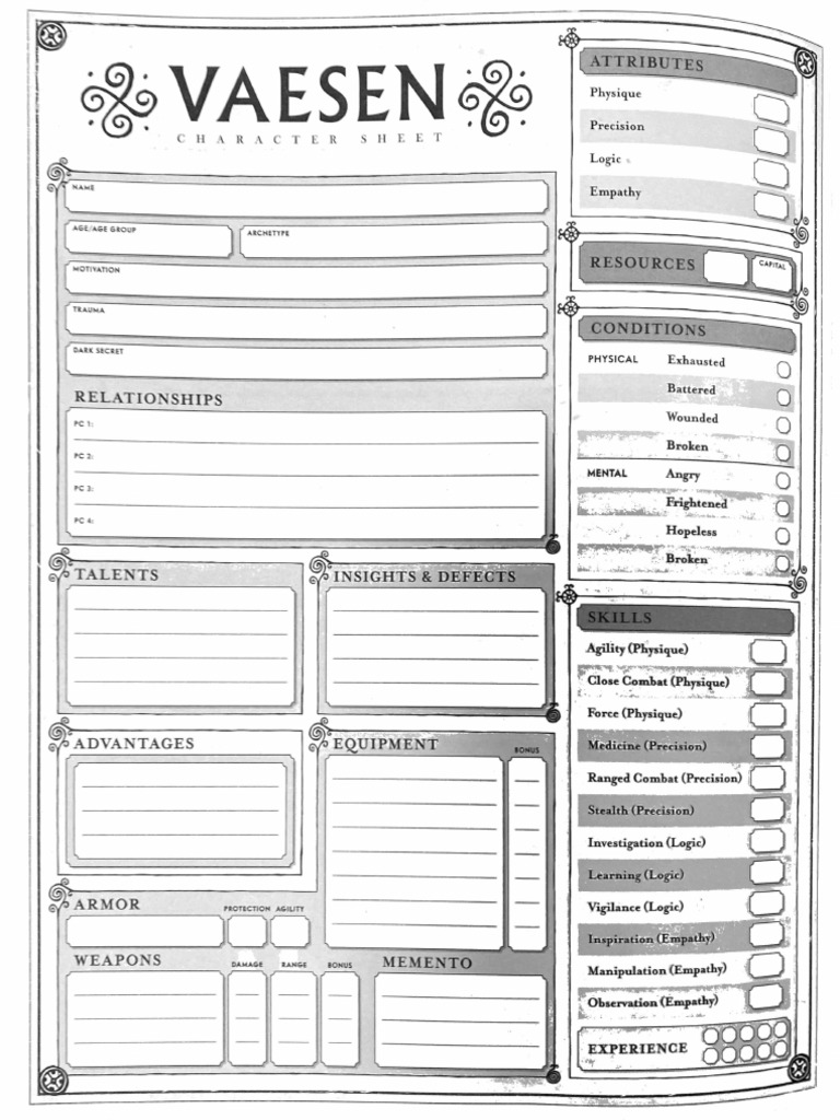 Vaesen Character Sheet | PDF