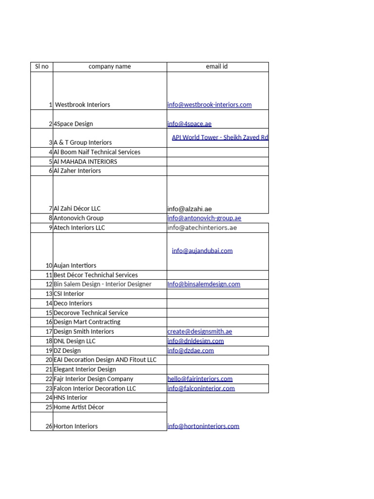 Interior Companies | PDF | Interior Design | Home