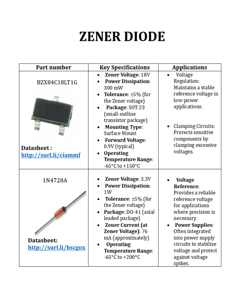 Zener Diode | PDF