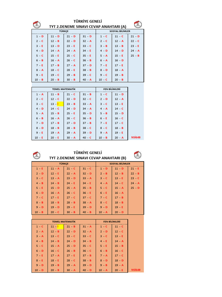 (TG) Tyt DNM 2 (Y2224) Ca | PDF