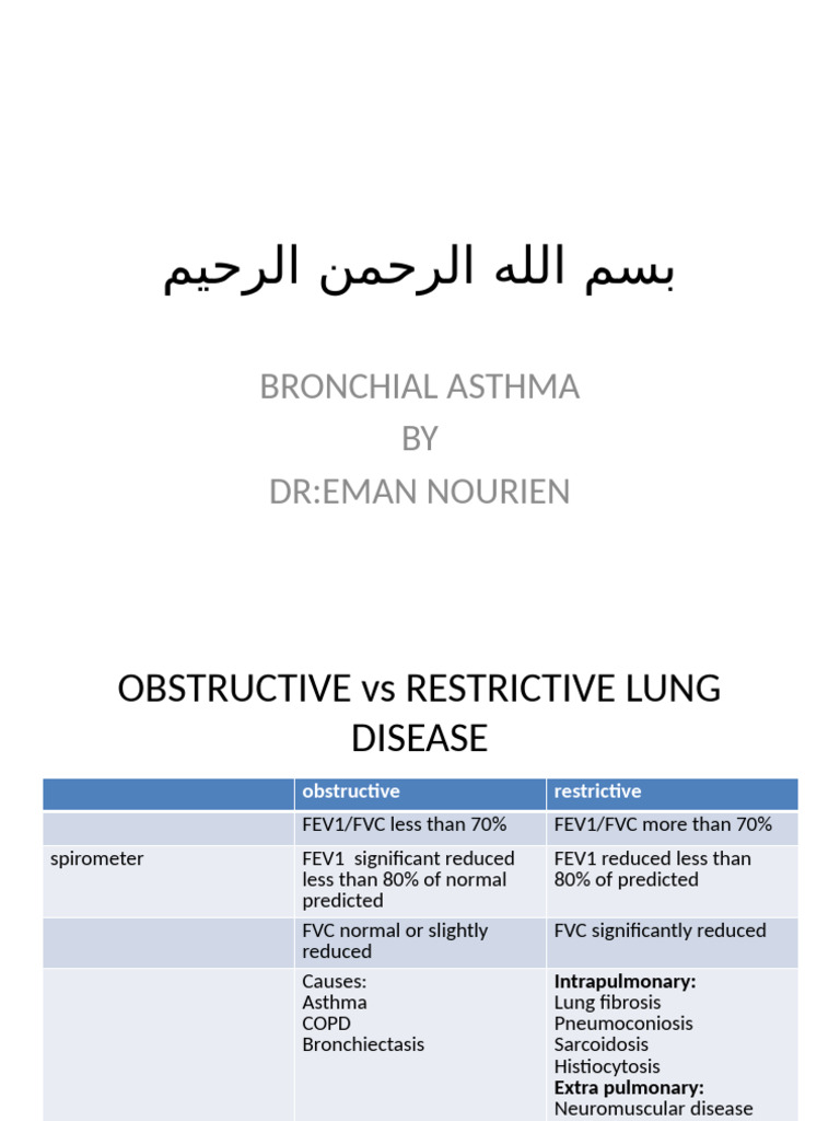 ASTHMA | PDF | Asthma | Respiratory Diseases