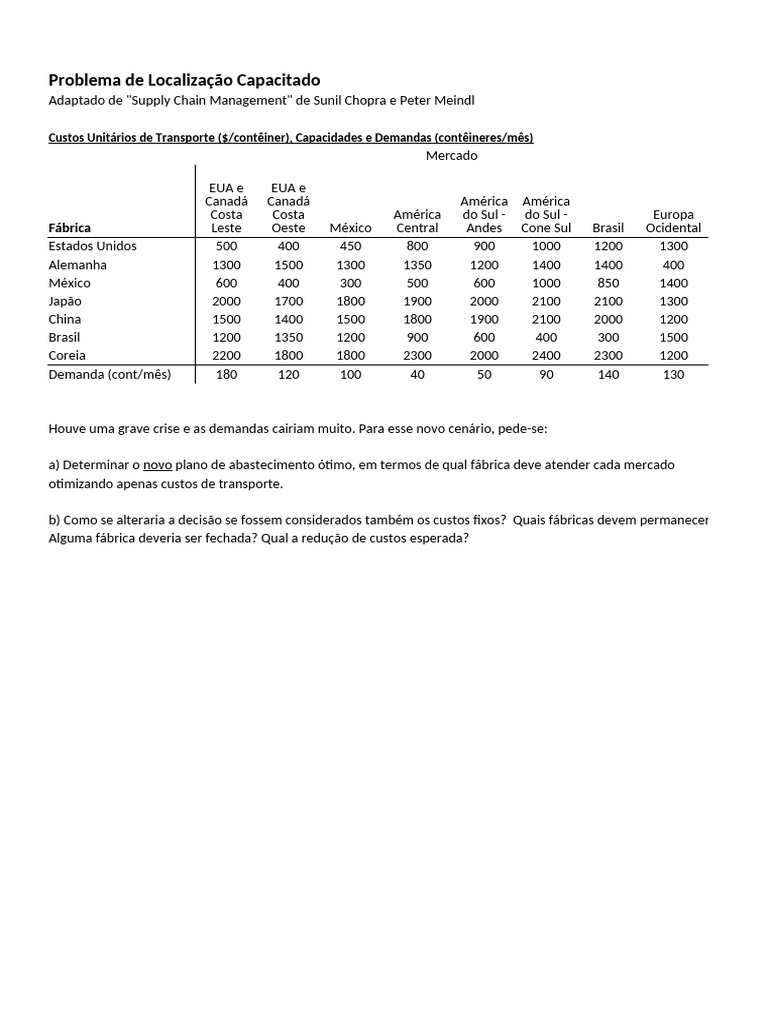 Questão 4 Atividade 4 Log2 2023 2 Michelle Garske | PDF | Os Estados Unidos | Américas