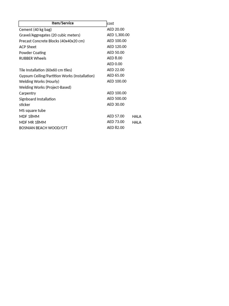 Material_and_Work_Pricing | PDF