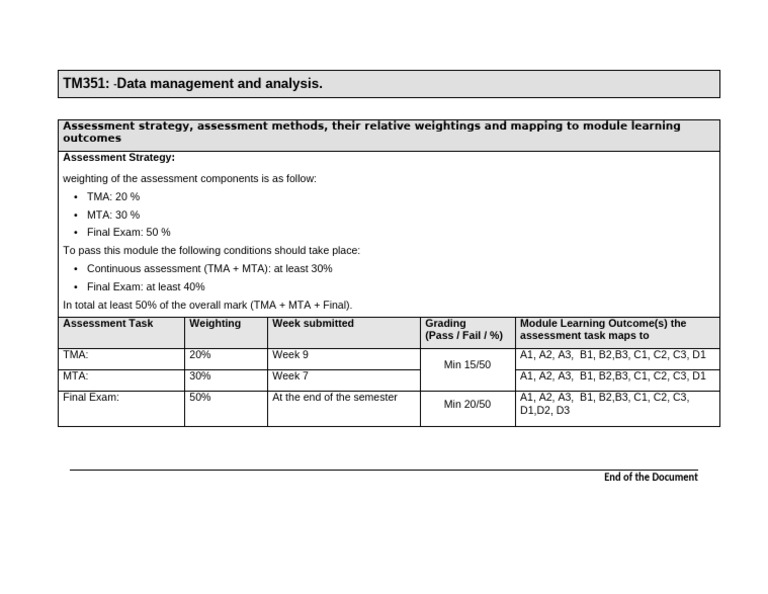TM351 Assessment Breakdown | PDF
