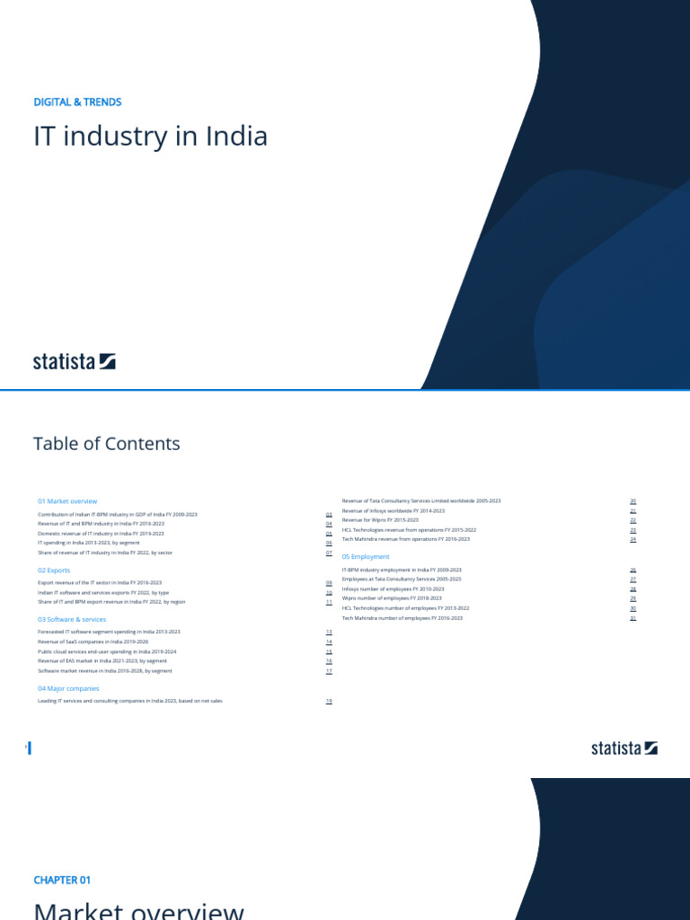 Indian IT-BPM Industry Overview 2023 | PDF | Cloud Computing | Fiscal Year