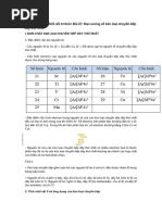CTU PowerPoint Template | PDF