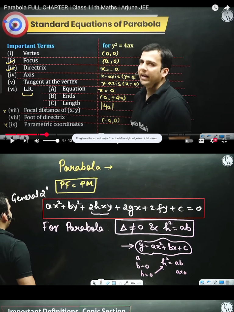 Parabola Notes | PDF