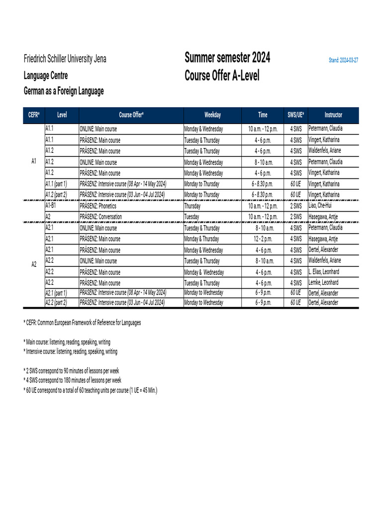 DaF - Sprachkursangebot SoSe - 2024 - A - Kurse - Liste | PDF | Second ...