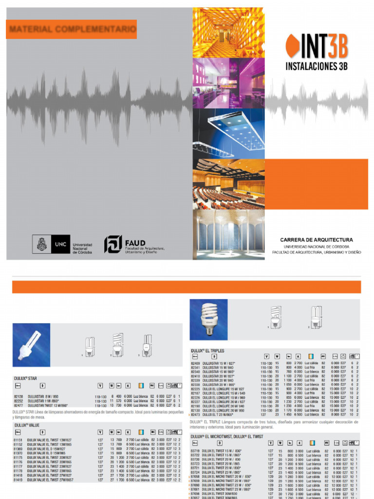 2024 INT3 Luminotecnia Catálogo Luminarias 2020 | PDF | Diodo emisor de luz | Encendiendo