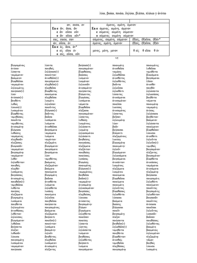 Gr. ej. morf. part. pres. y aor. (1) | PDF