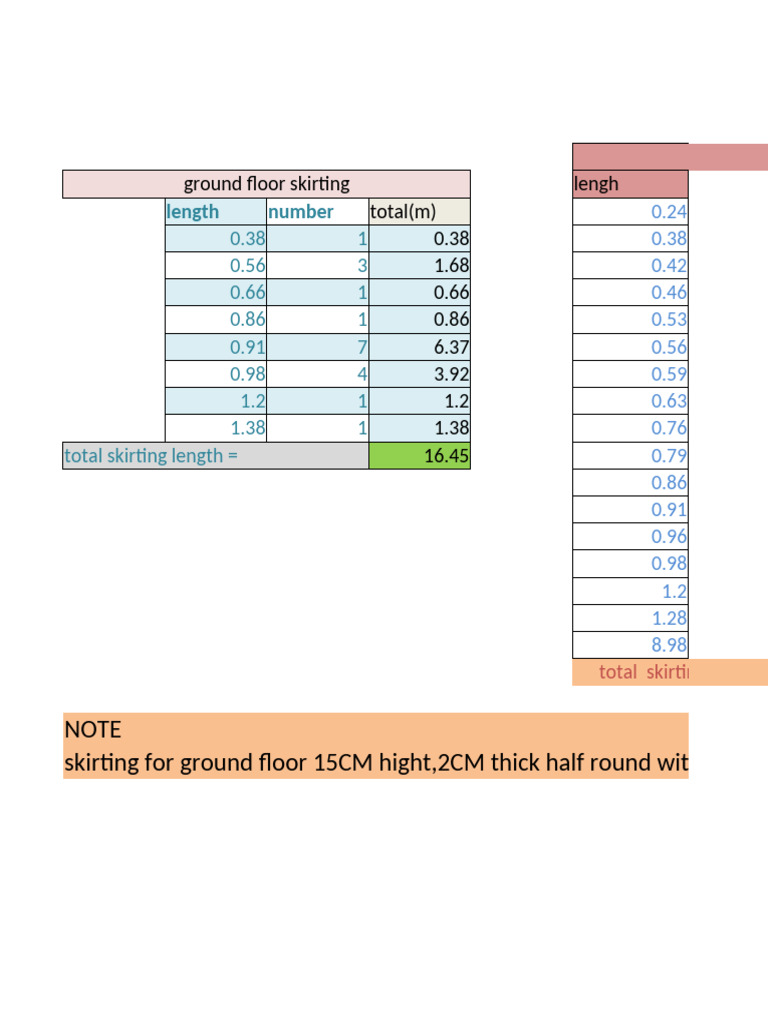 Skirting For Residential Floors | PDF