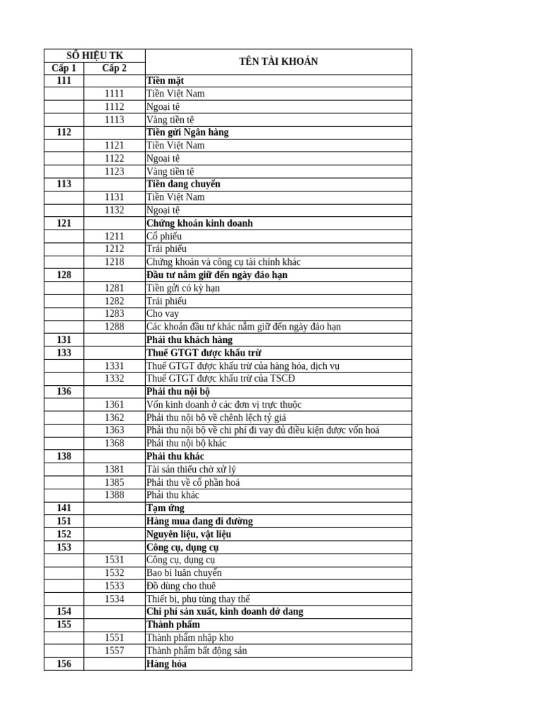 KTTC1 Bản Hoàn Chỉnh (1) (1) | PDF