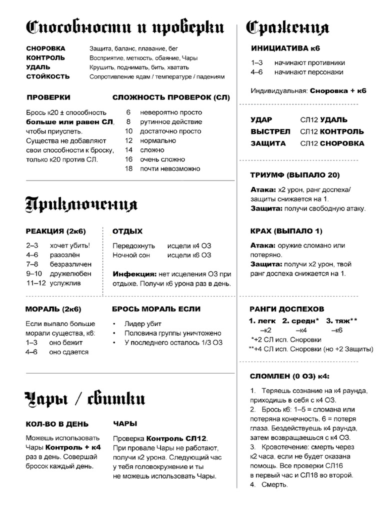 MB Rules | PDF