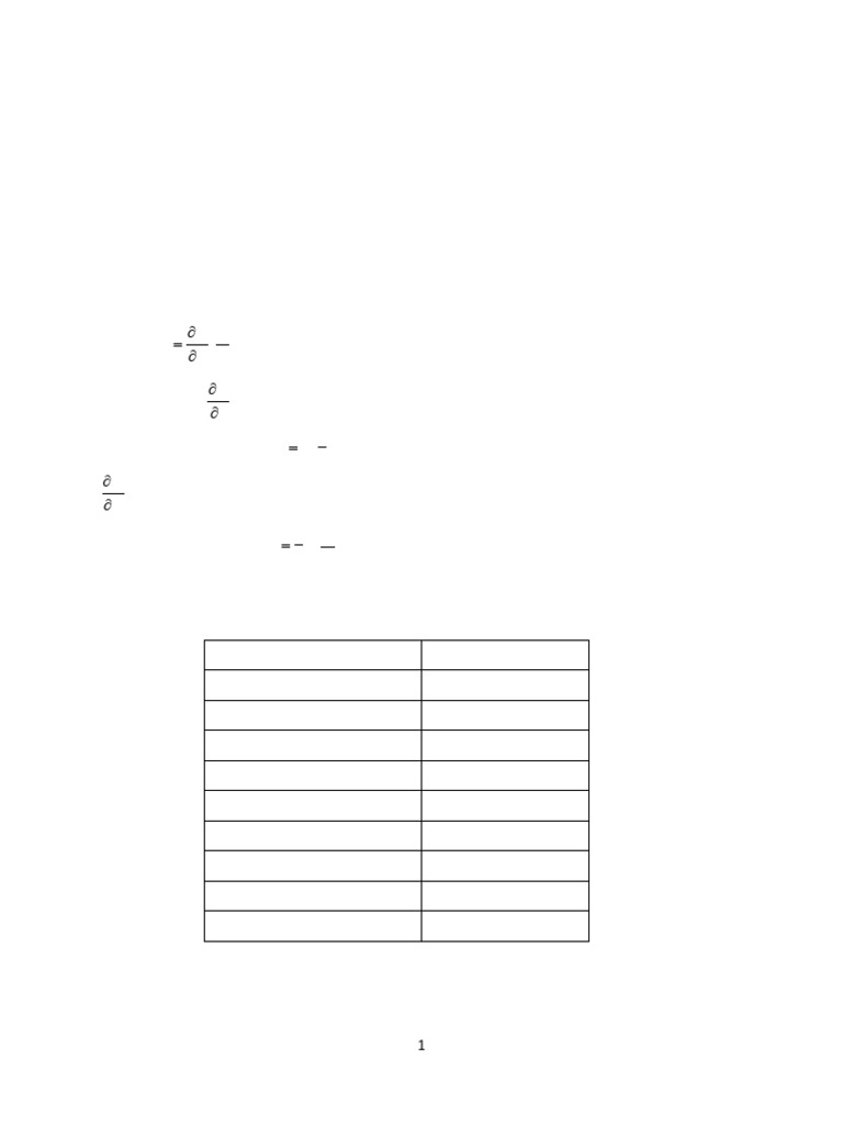 Point Elasticity And Arc Elasticity Of Demand Final Pdf Elasticity Economics Price