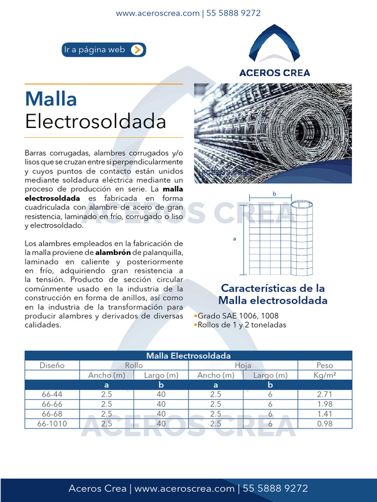 Malla Electrosoldada - Aceros Crea | PDF