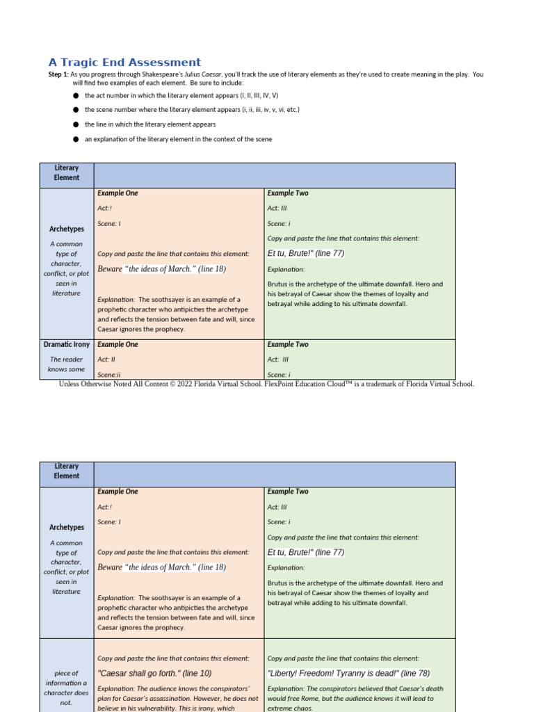 Copy_of_Module_2_-_A_Tragic_End_Assessment | PDF