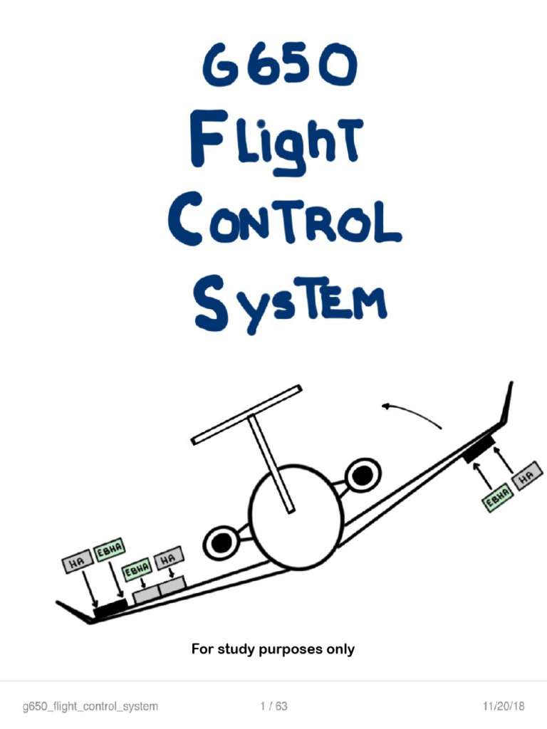 g650 Flight Control System | PDF