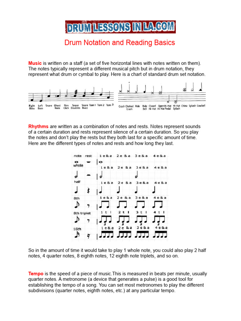 Drum Notation and Reading Guide | PDF | Tempo | Musical Notation