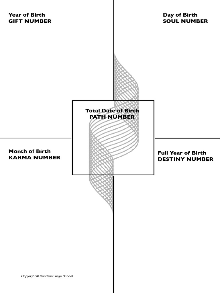 Number Sheet Tantric Numerology Awaken Your Destiny | PDF
