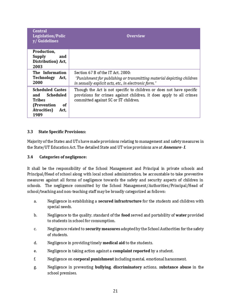 guidelines_sss1 | PDF