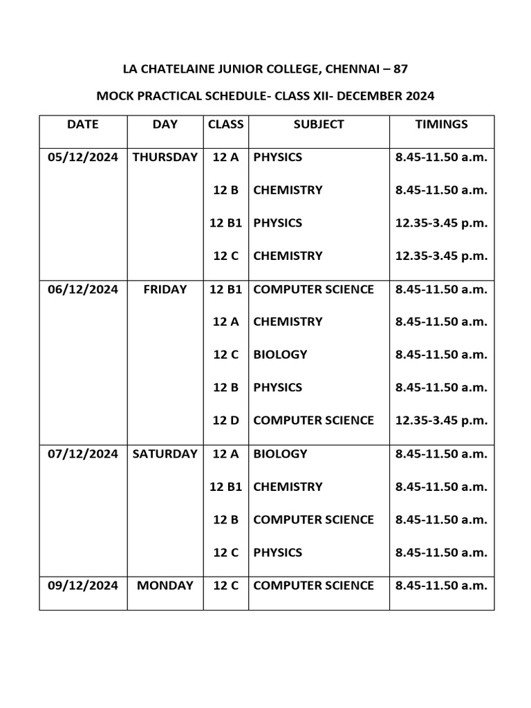 MOCK PRACTICAL CLASS XII | PDF