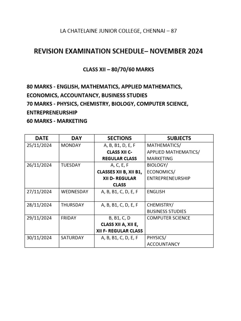 Class XII Revision Examination | PDF