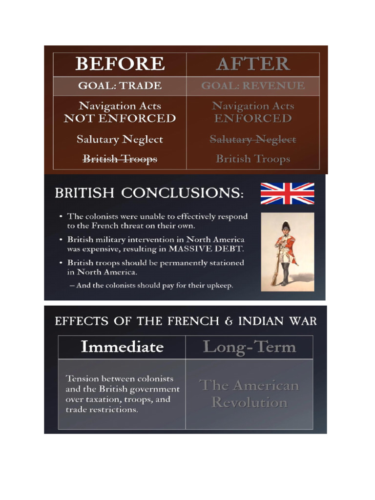 French and Indian War As Turning Point | PDF