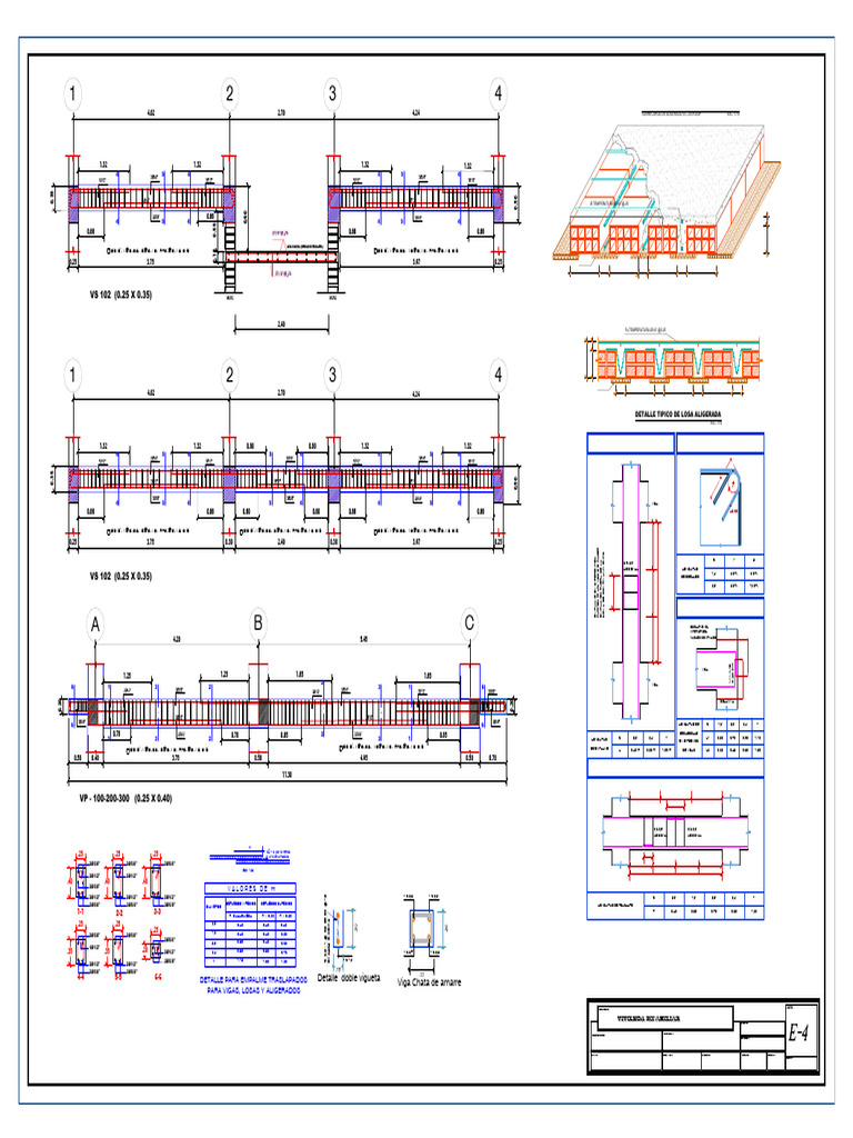 ESTRUCTURA orellana-Model.pdf2 | PDF