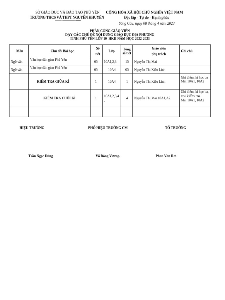 Phan Cong - Gddp Lop 10 -2023 | PDF