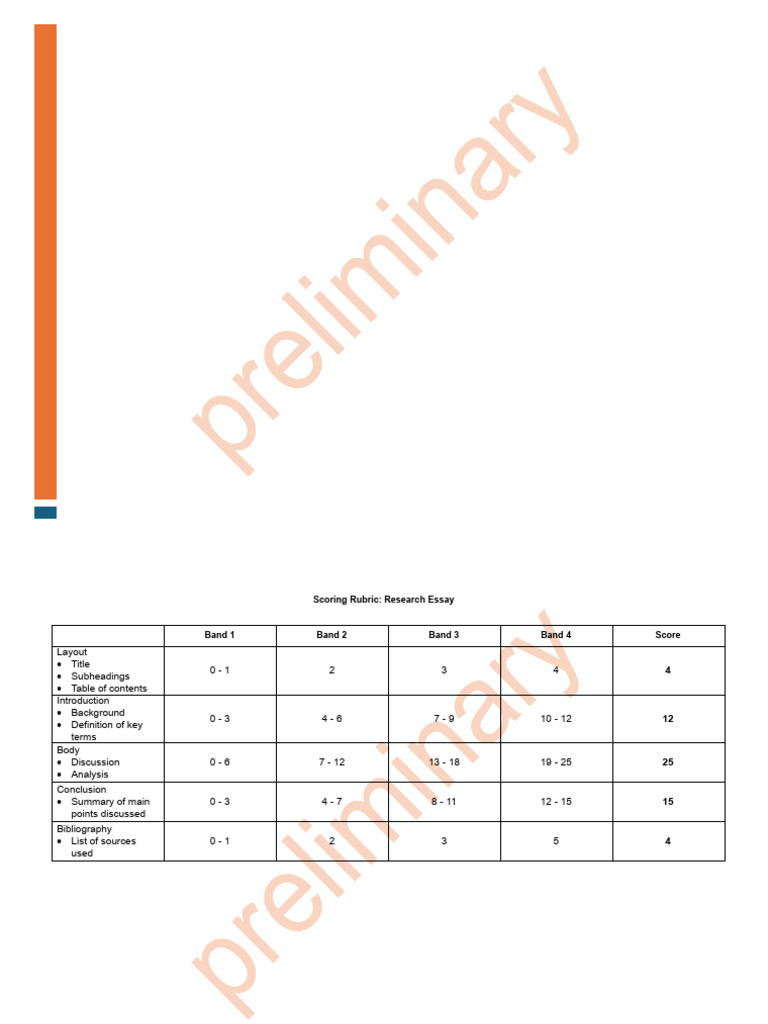 1454 History Research Essay Rubric | PDF | Argument