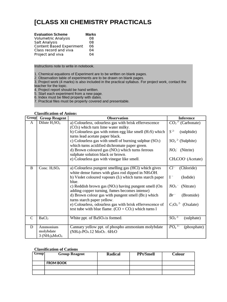 Practicals Chemistry Class 12th | PDF | Salt (Chemistry) | Ammonium