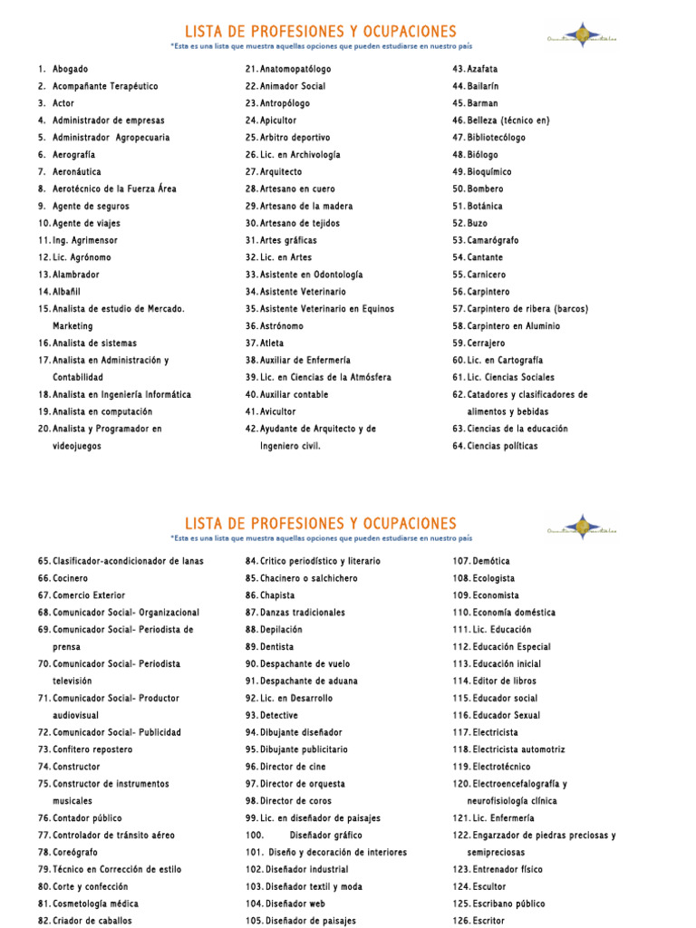 Lista de Profesiones y Ocupaciones 2016 | PDF