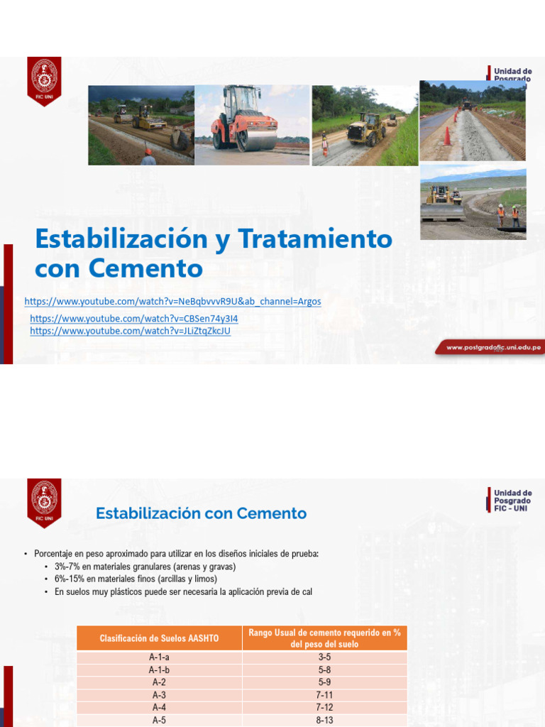 Cap. 4 Parte 2 -Pavimentos Especiales-2024_2 | PDF | Cemento | Materiales