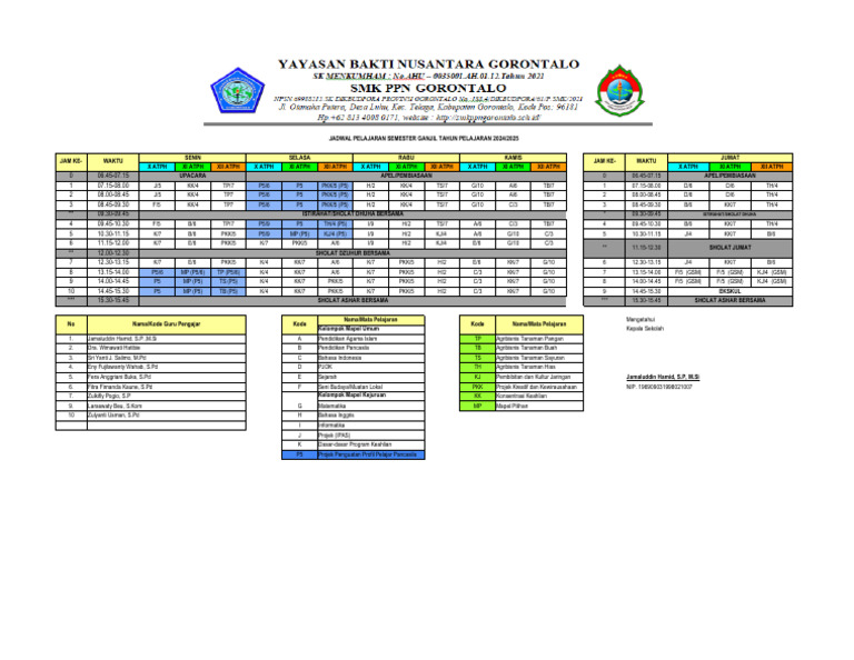 Jadwal SMT Ganjil 2024 - 2025 | PDF