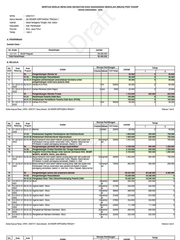Rapbs-Tahap-Draft 2025 | PDF