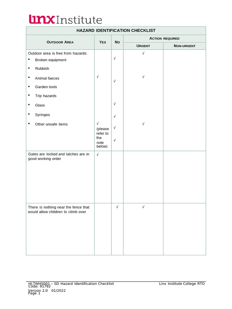 Outdoor Hazard Checklist Guide | PDF