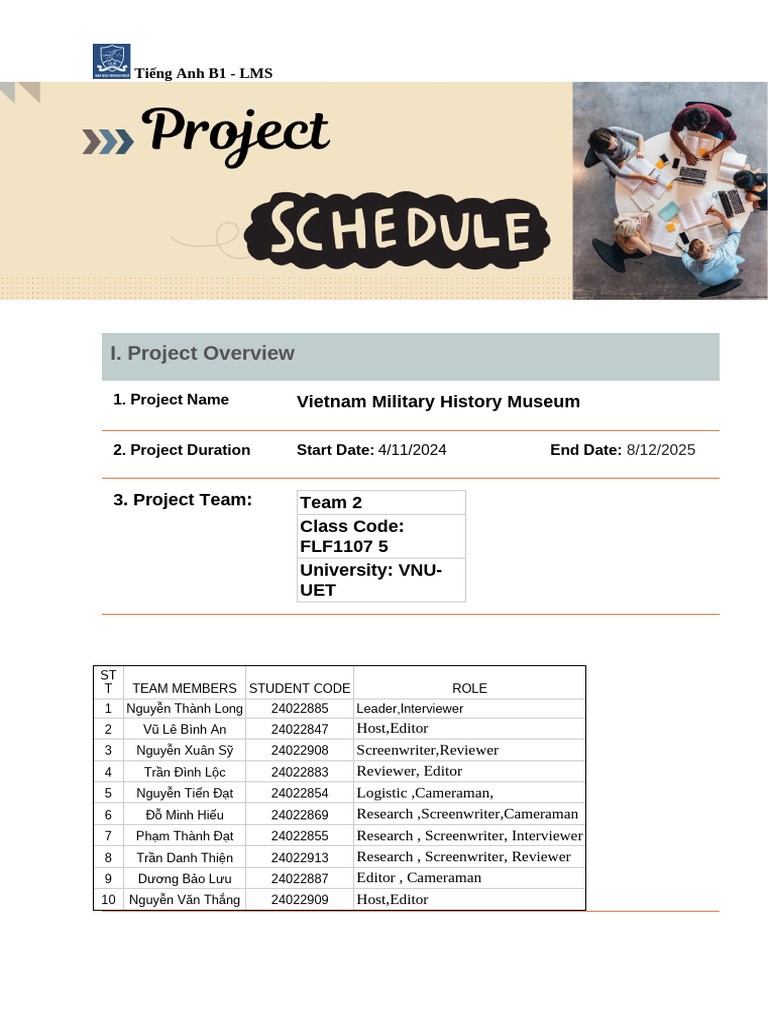 Cn05 - Schedule - Team - Group 2 | PDF