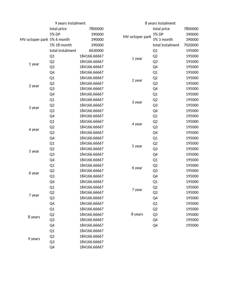 Instalment Plan | PDF