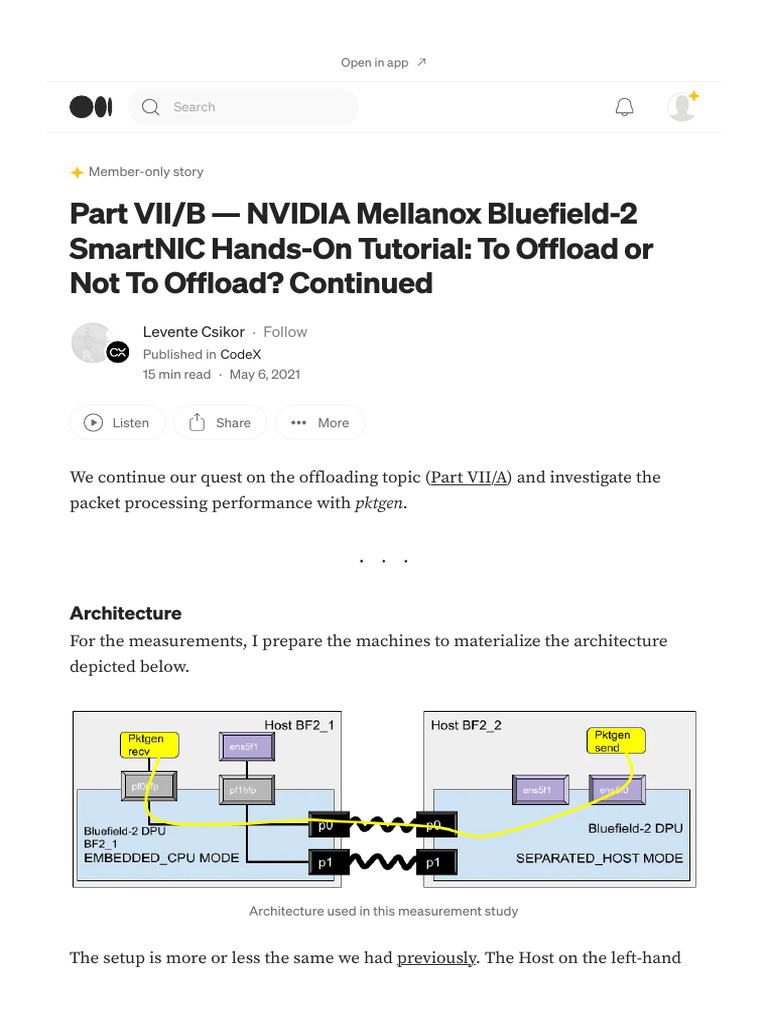 Part VII_B - NVIDIA Mellanox Bluefield-2 SmartNIC Hands-On Tutorial Levente Csikor CodeX | PDF ...