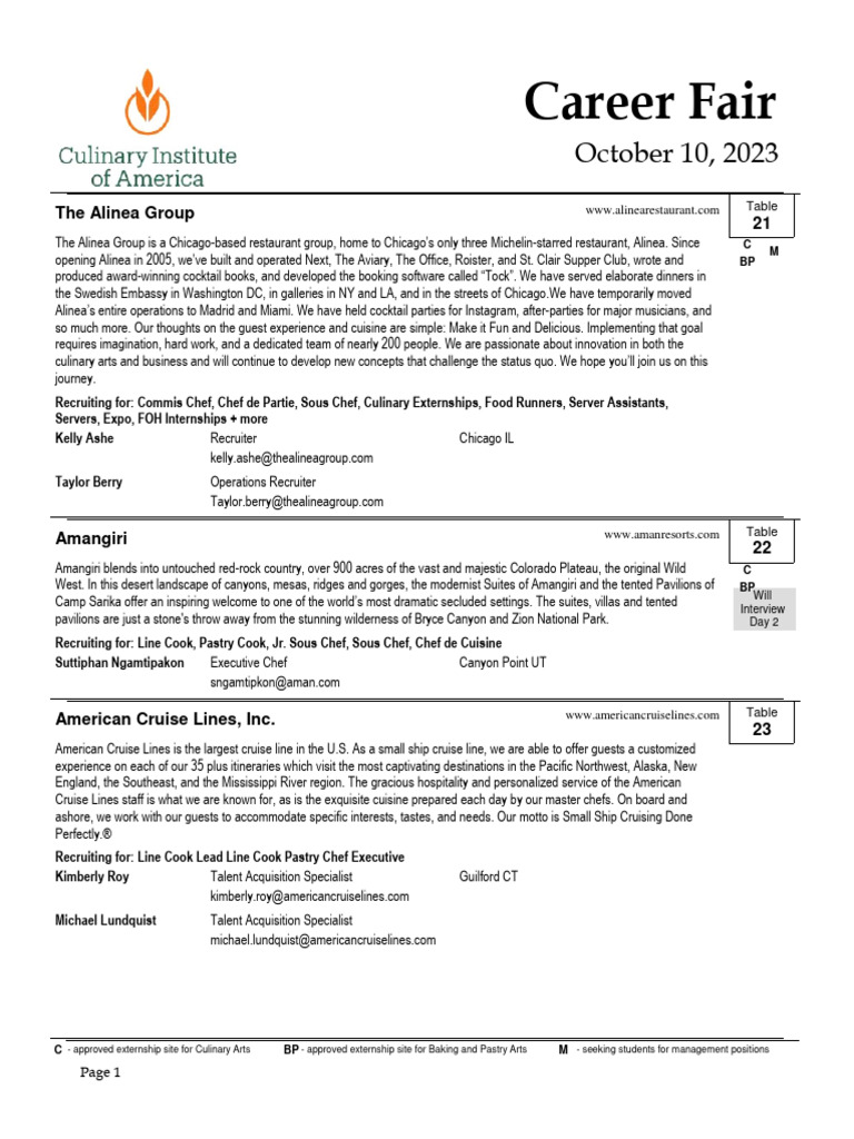 Career Fair October 10 2023 A | PDF | Restaurants | Chef