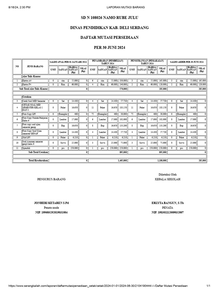 Laporan Mutasi Barang SD N 108026 Namo Rube Julu | PDF