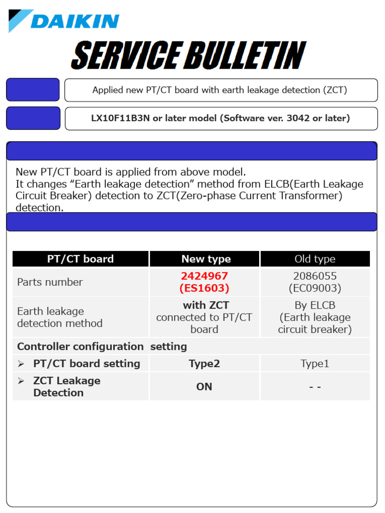 SB-20-008_Applied New PTCT Board With Earth Leakage Detection (ZCT ...