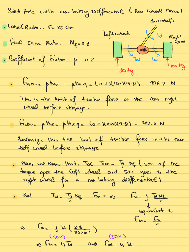 Chapter 2 Differential Exercise - Rear-Wheel Drive - Solid Rear Axle ...