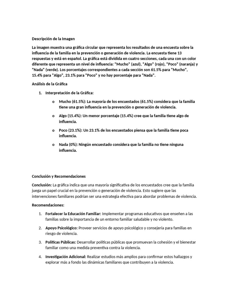 Viol | PDF | Violencia | Comportamiento