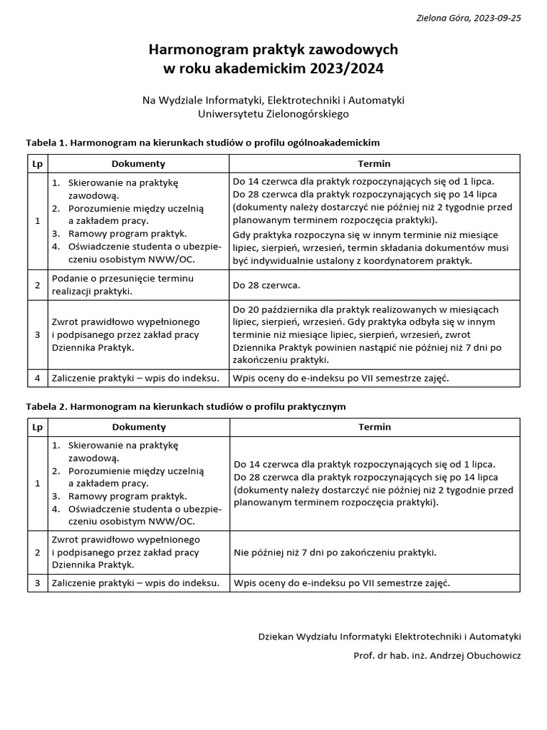 Harmonogram Praktyk Zawodowych 2023 2024 | PDF