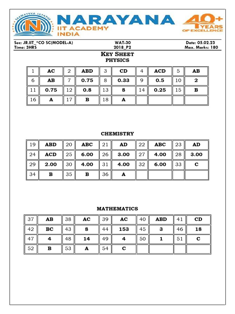 030-05-02-23 - JR - Iit - Star Co-Sc (Model-A) - Jee Adv - 2018 (P-Ii ...