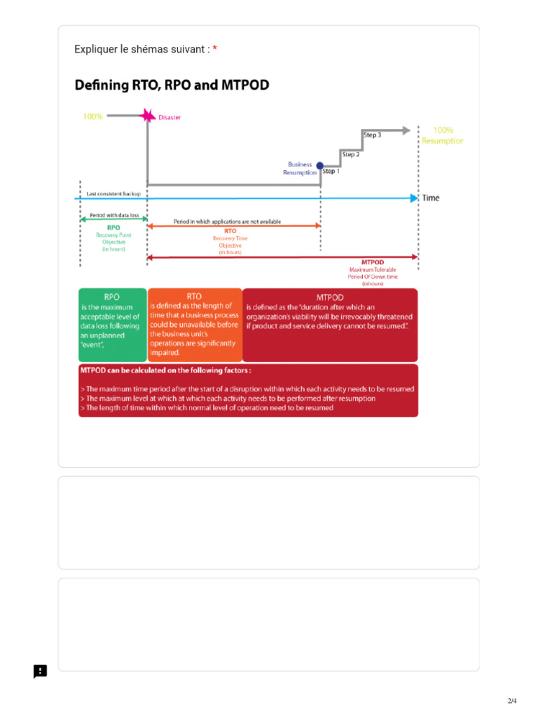 RTO RPO MTPOD TXT Cbs | PDF