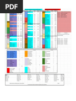 Gorkamorka FAQ From Yaktribe | PDF | Shield | Weaponry