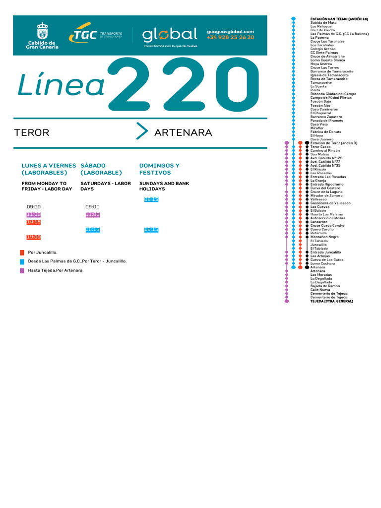 Linea 220 | PDF